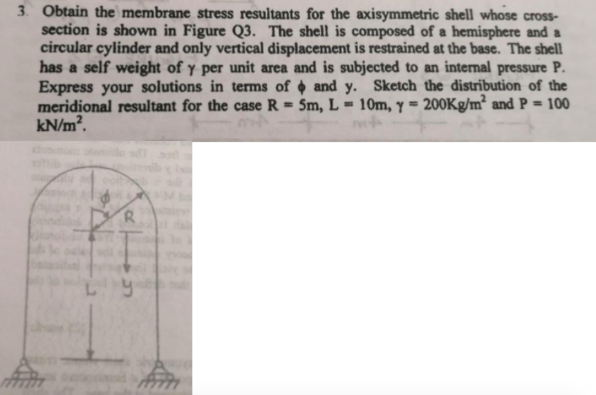 Solved 3. Obtain the membrane stress resultants for the | Chegg.com