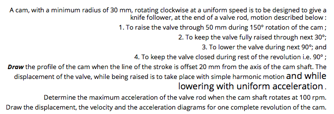 A cam, with a minimum radius of 30 mm, rotating | Chegg.com