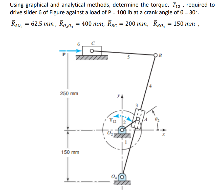 Solved Using graphical and analytical methods, determine the | Chegg.com