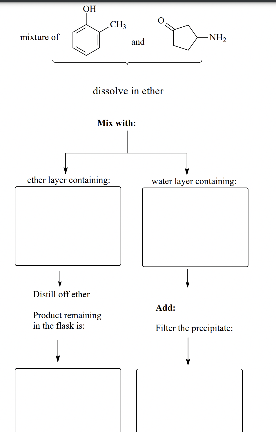 Solved Complete the following flowchart to explain how you | Chegg.com