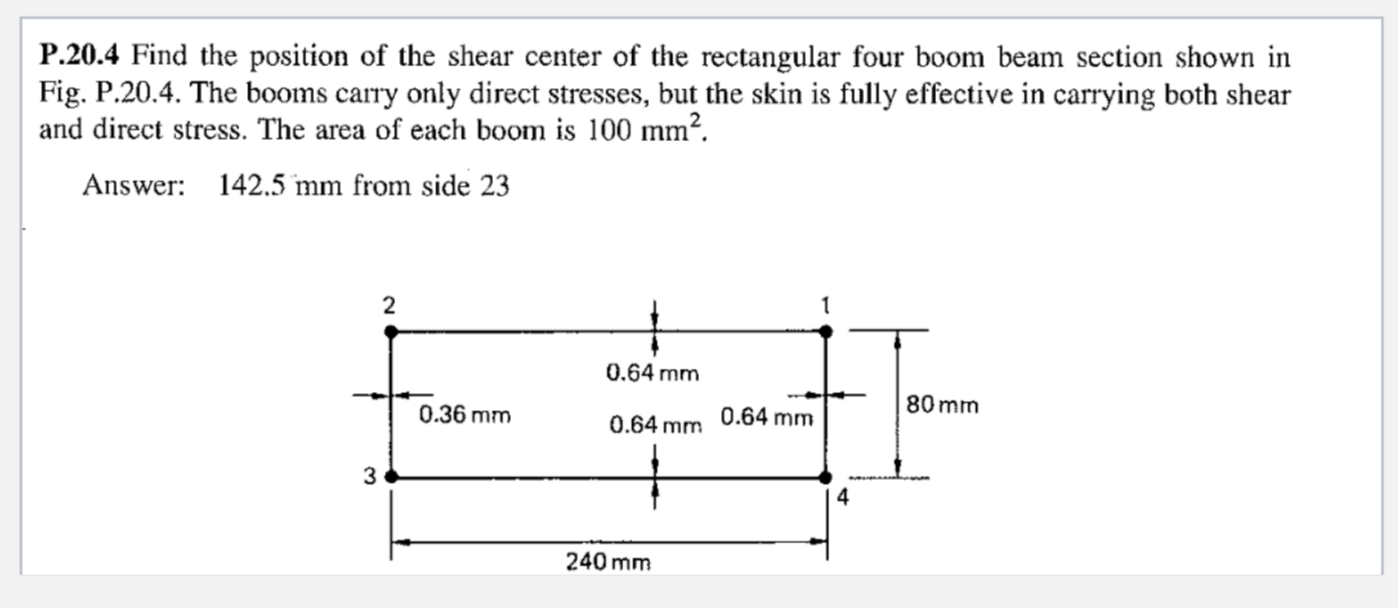 How To Find The Shear Center Of A Beam - The Best Picture Of Beam