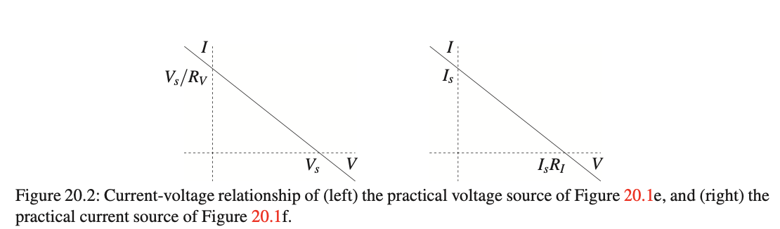 Solved Exercise 20 3 Following An Analogous Derivation As