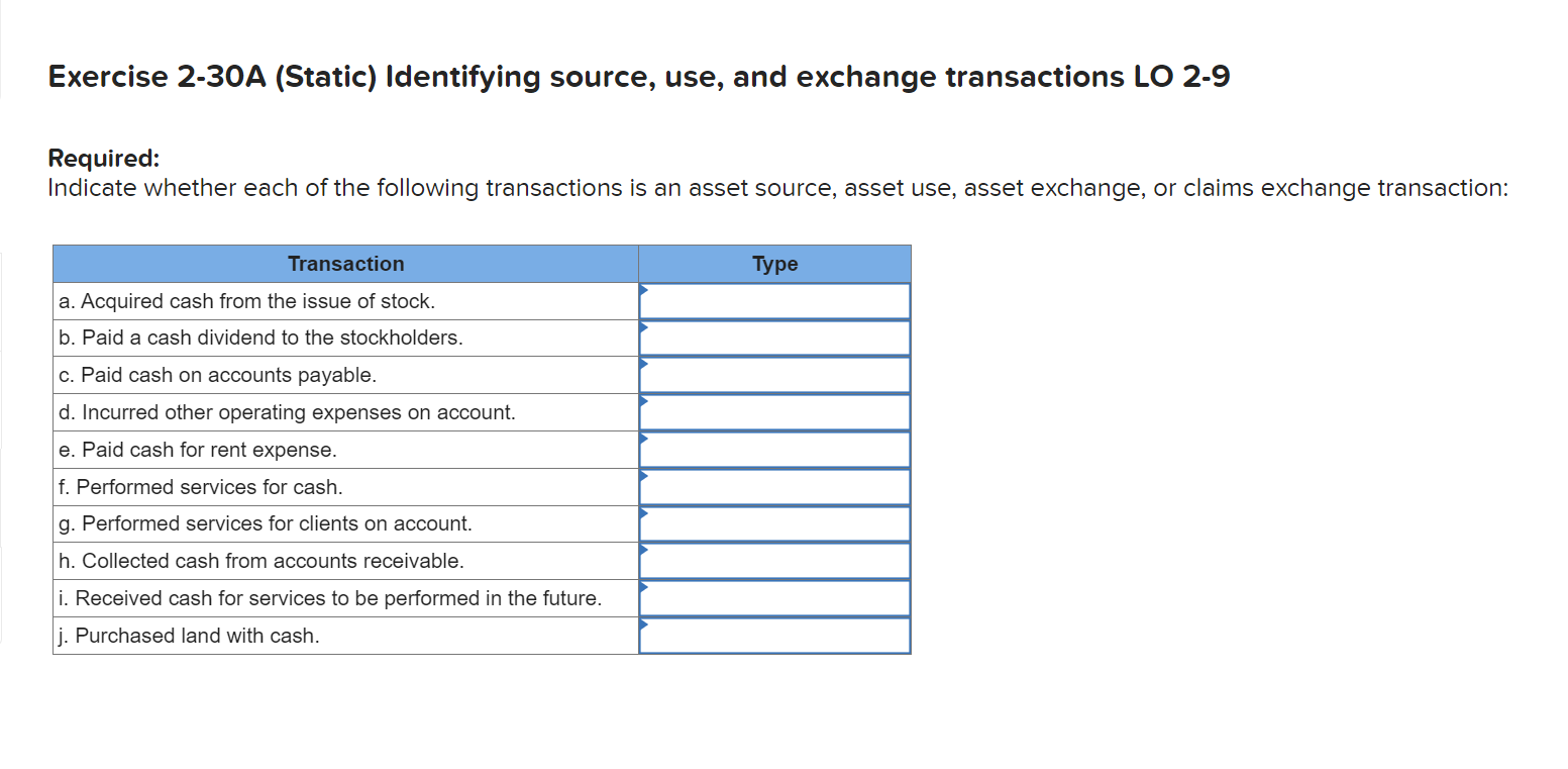 Solved Exercise 2-28A (Algo) Effect of accounting events on | Chegg.com