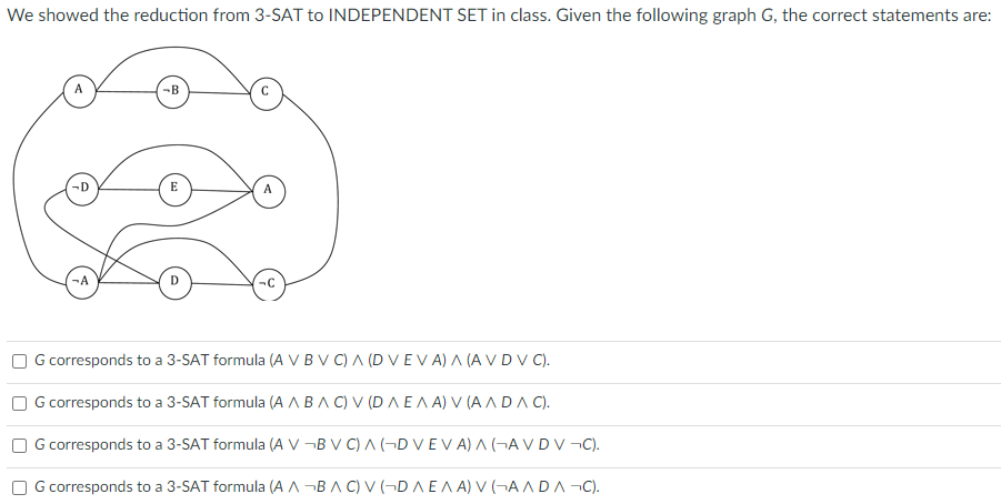 Solved We showed the reduction from 3-SAT to INDEPENDENT SET | Chegg.com