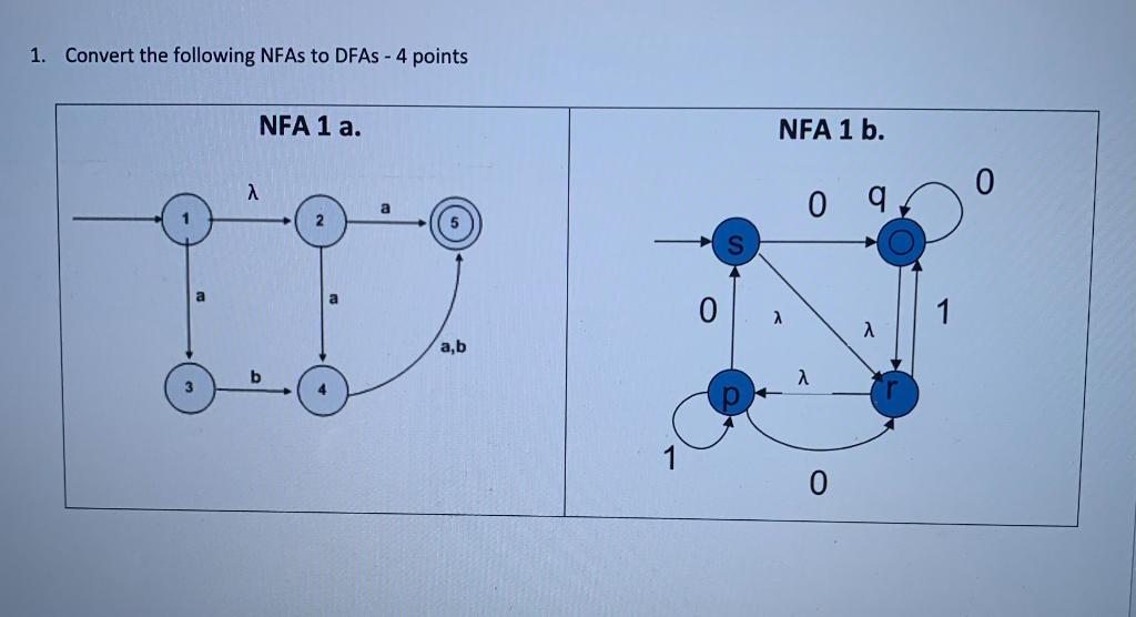 Solved 1. Convert the following NFAs to DFAs - 4 points2. | Chegg.com