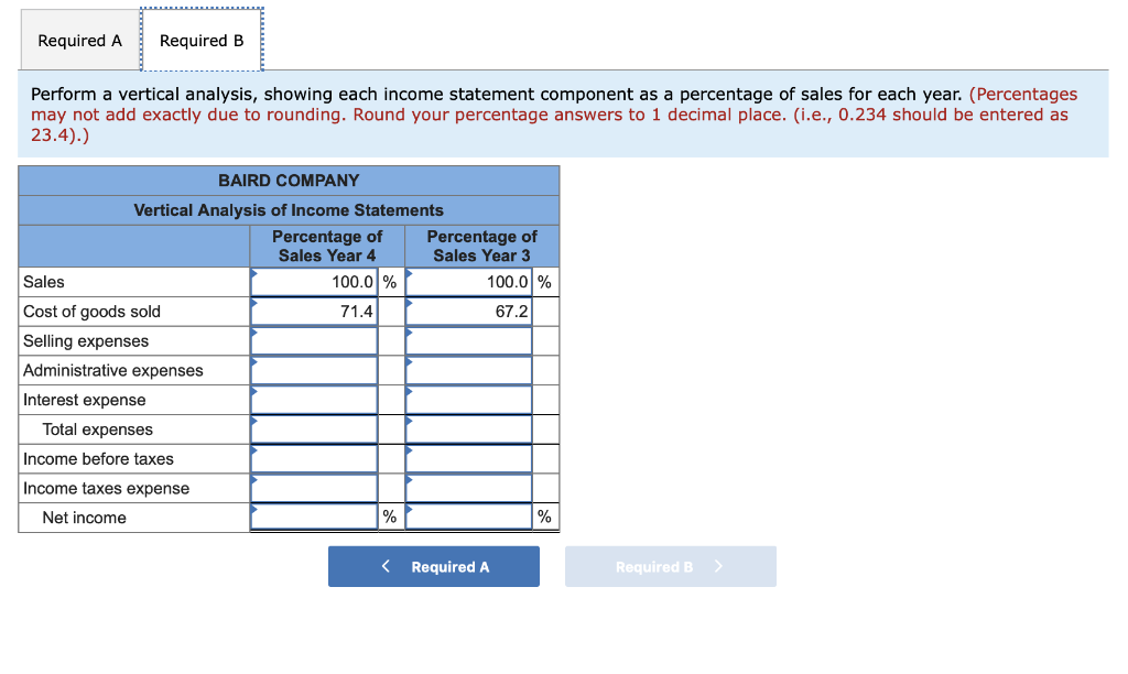 Solved Income statements for Baird Company for Year 3 and | Chegg.com