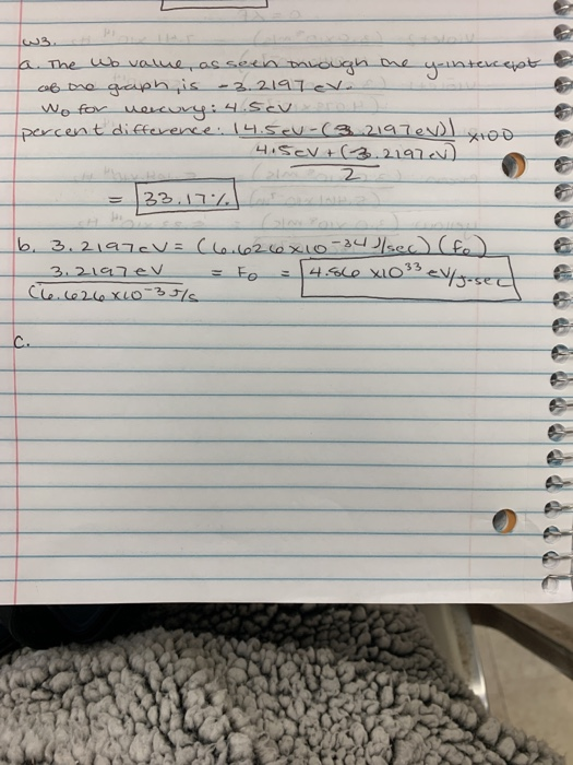 Solved W3. (a) Find the Work Function, Wo, from your graph | Chegg.com