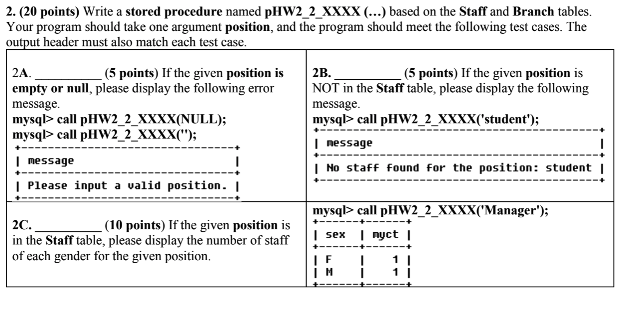 2. (20 points) Write a stored procedure named | Chegg.com