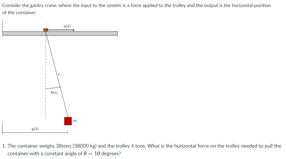 Solved Consider the gantry crane, where the input to the | Chegg.com