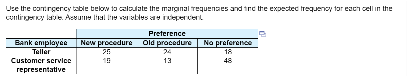 Solved Use the contingency table below to calculate the | Chegg.com