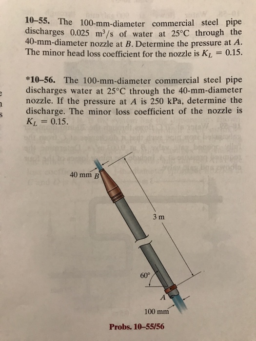 Solved 10-5 5. The 100-mm-diameter commercial steel pipe | Chegg.com
