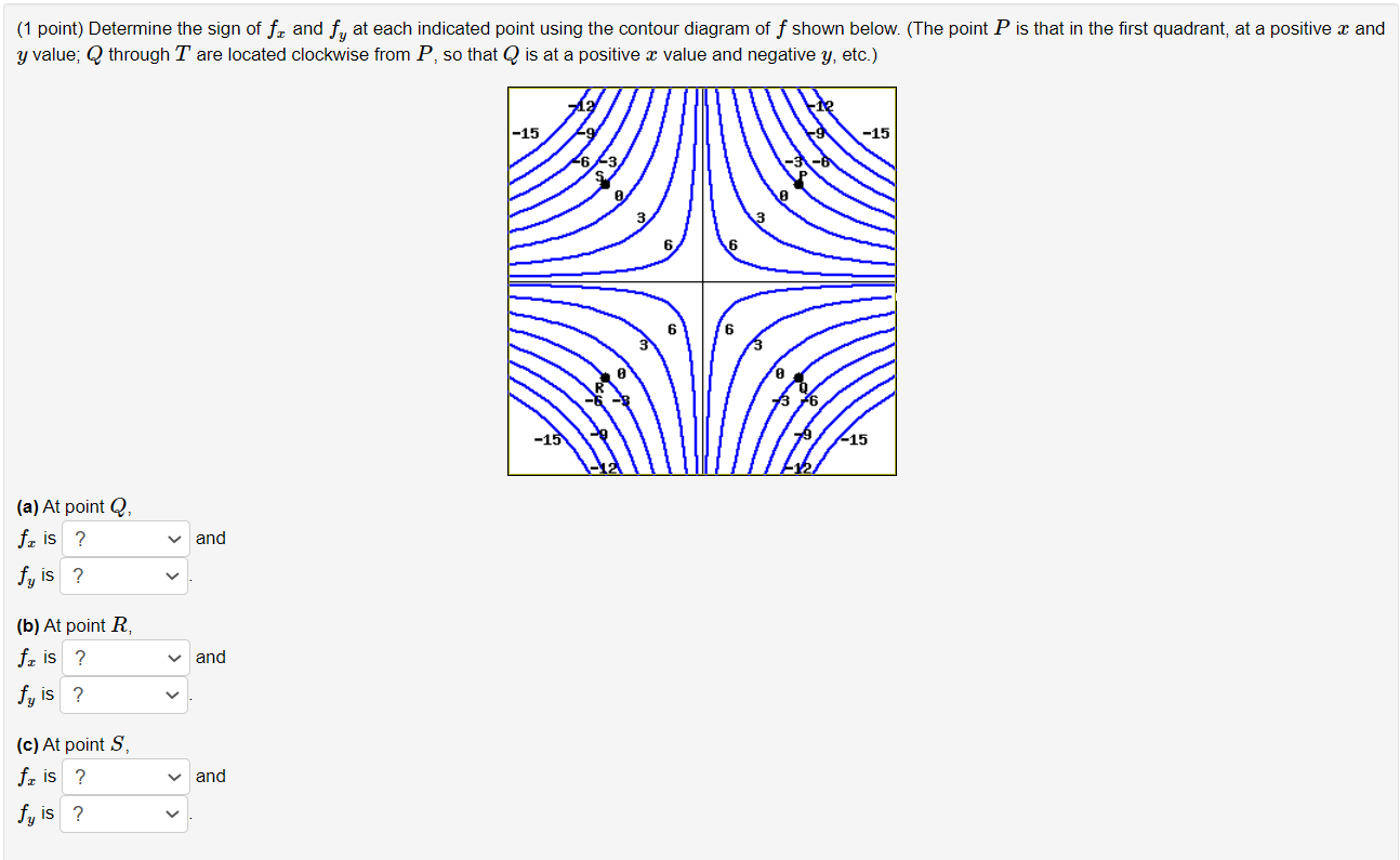 Solved Determine the sign of fx and fy at each indicated | Chegg.com