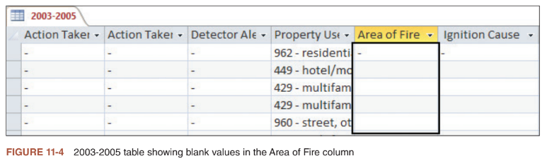 Open each table in the database, examine them, and | Chegg.com