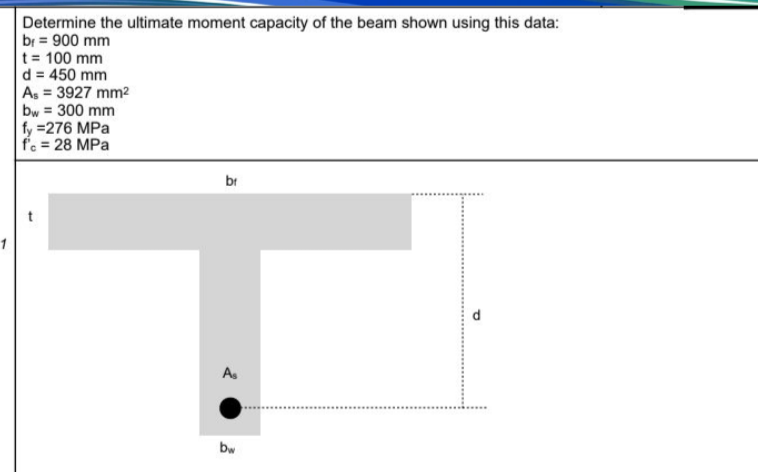 Solved 1 Determine the ultimate moment capacity of the beam | Chegg.com