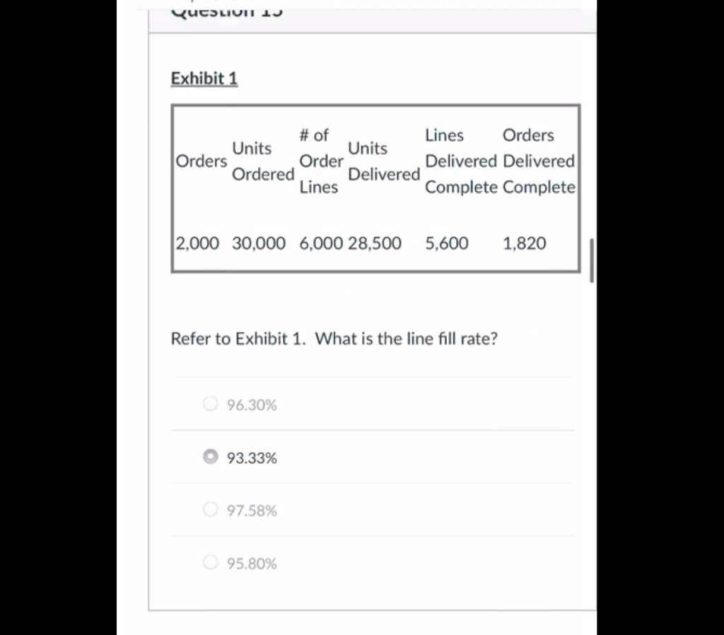 Solved QUESLIUILIJ Exhibit 1 # of Lines Orders Units Units | Chegg.com