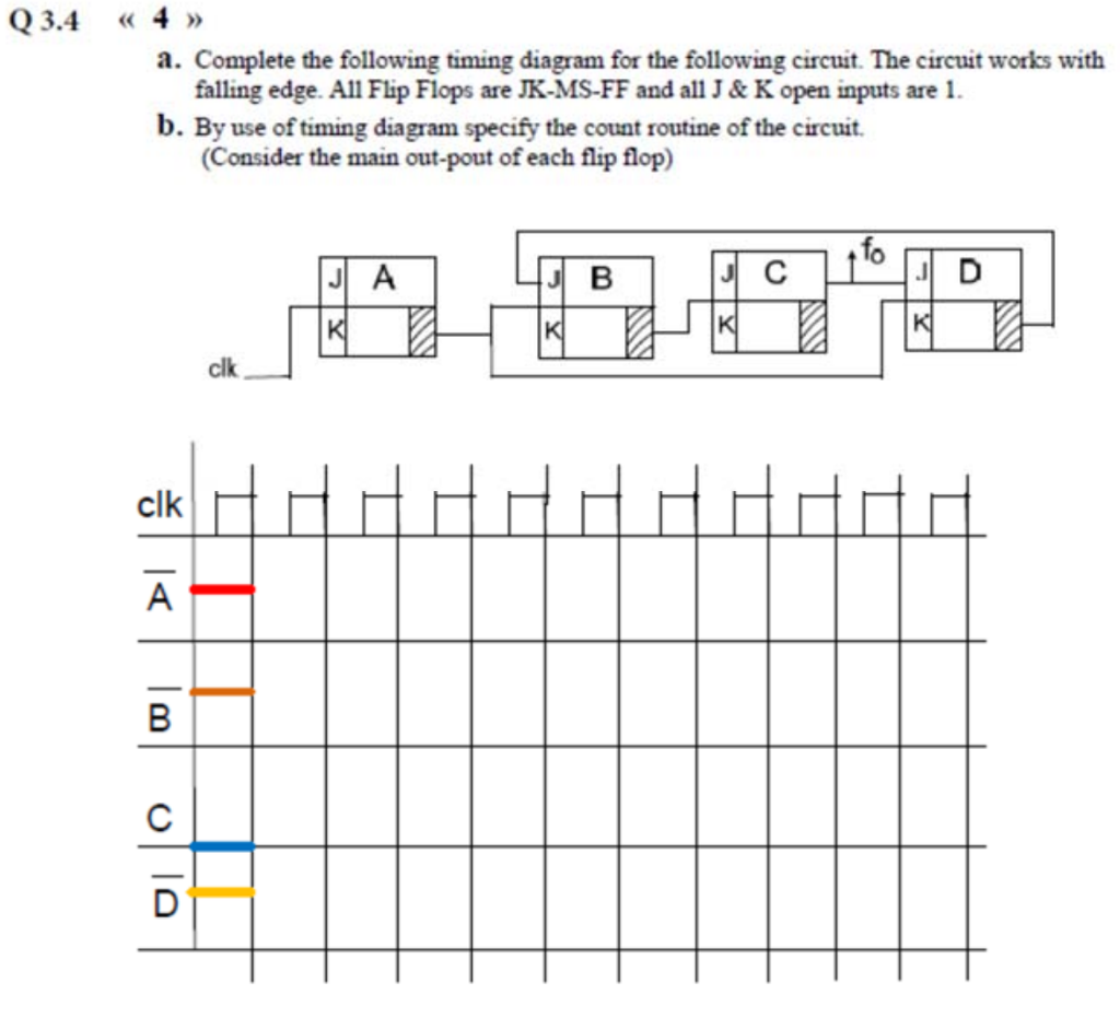 Solved Q3.4 4 a. Complete the following timing diagram for | Chegg.com