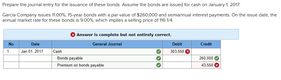 Solved Prepare the journal entry for the issuance of these | Chegg.com