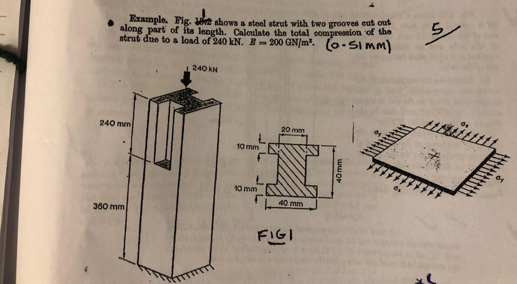 Solved Example, Fig. 唸shows a steel strut with two grooves | Chegg.com