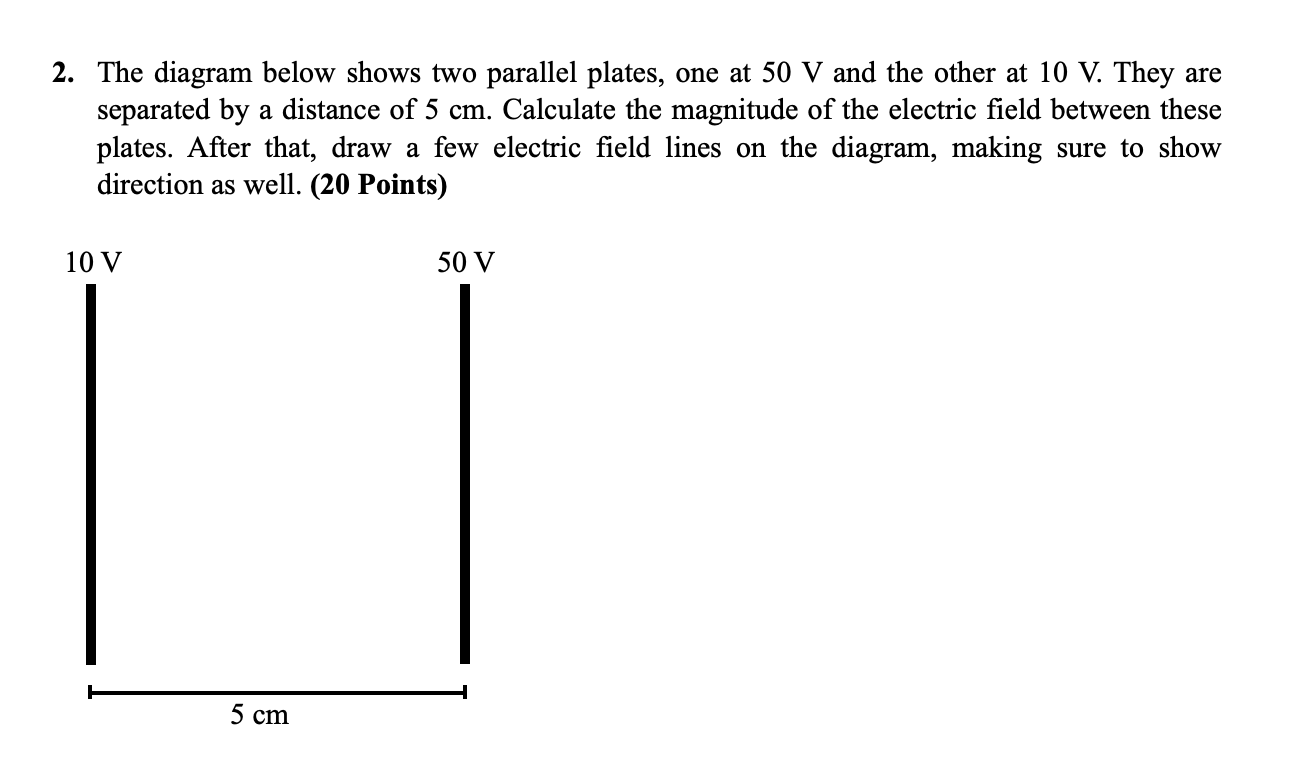 Solved 2. The diagram below shows two parallel plates, one | Chegg.com