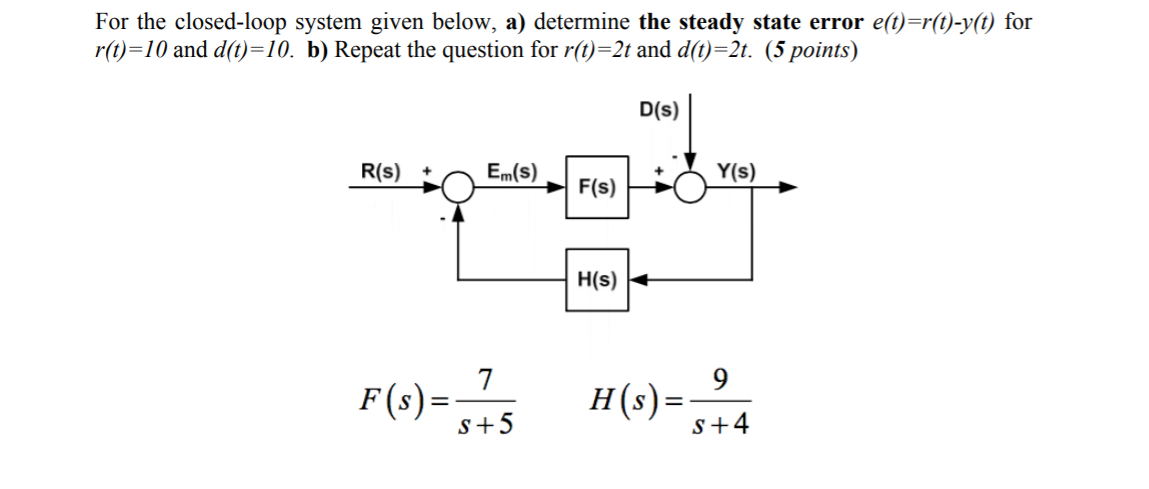 Solved For the closed-loop system given below, a) determine | Chegg.com