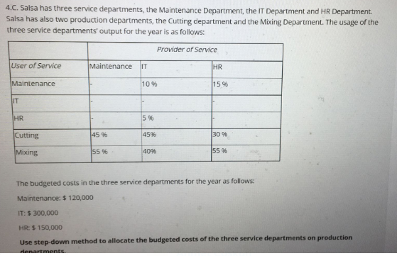 Solved Use step-down method to allocate the budgeted costs | Chegg.com