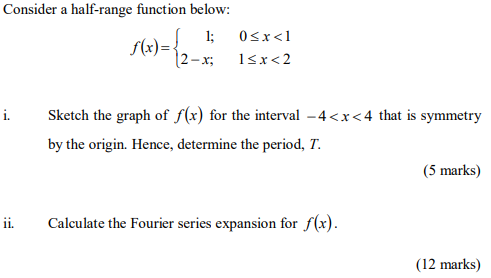 Solved Consider a half-range function below: 1; f(x)= 0 | Chegg.com