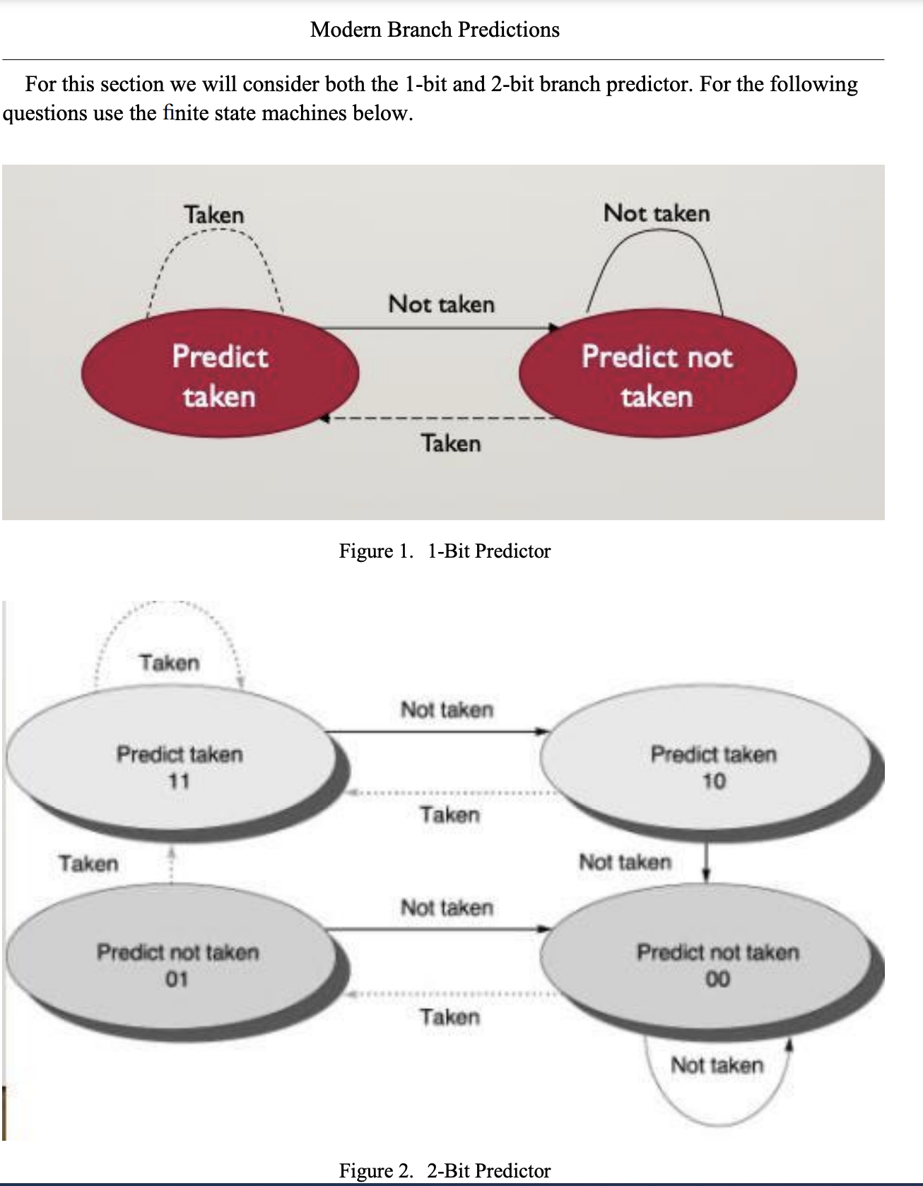 Modern Branch Predictions For this section we will | Chegg.com