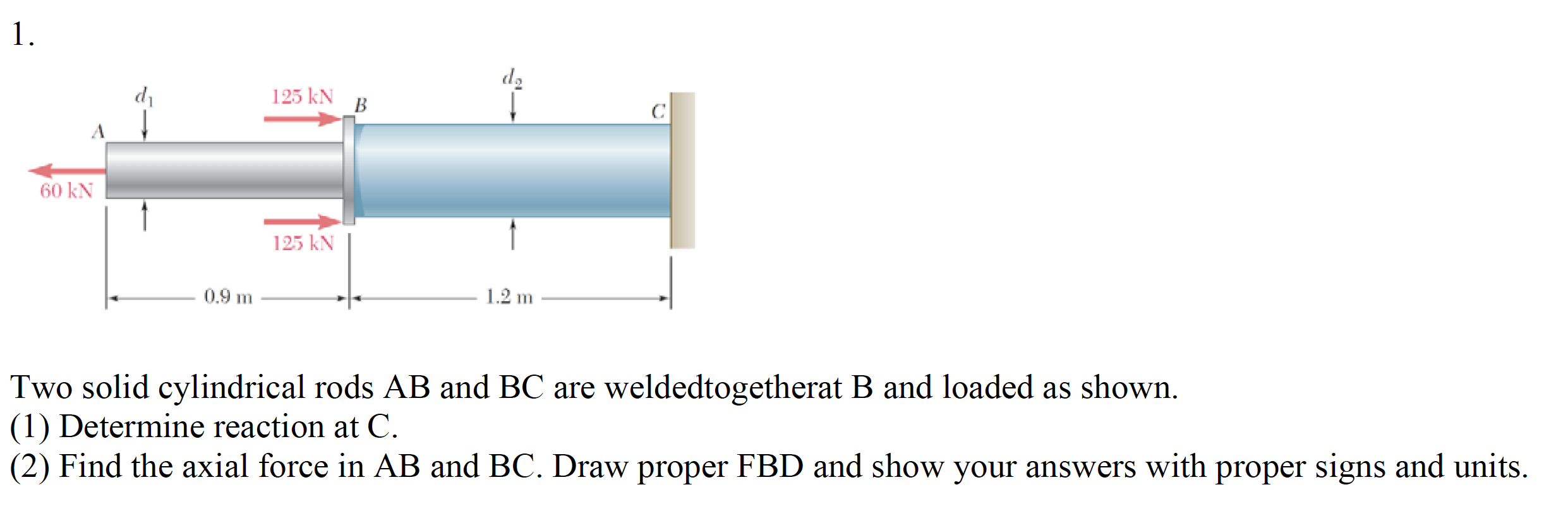 Solved Two solid cylindrical rods AB and BC are | Chegg.com