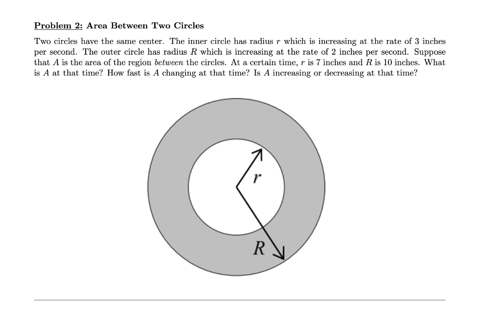 Solved Problem 2: Area Between Two Circles Two circles have | Chegg.com