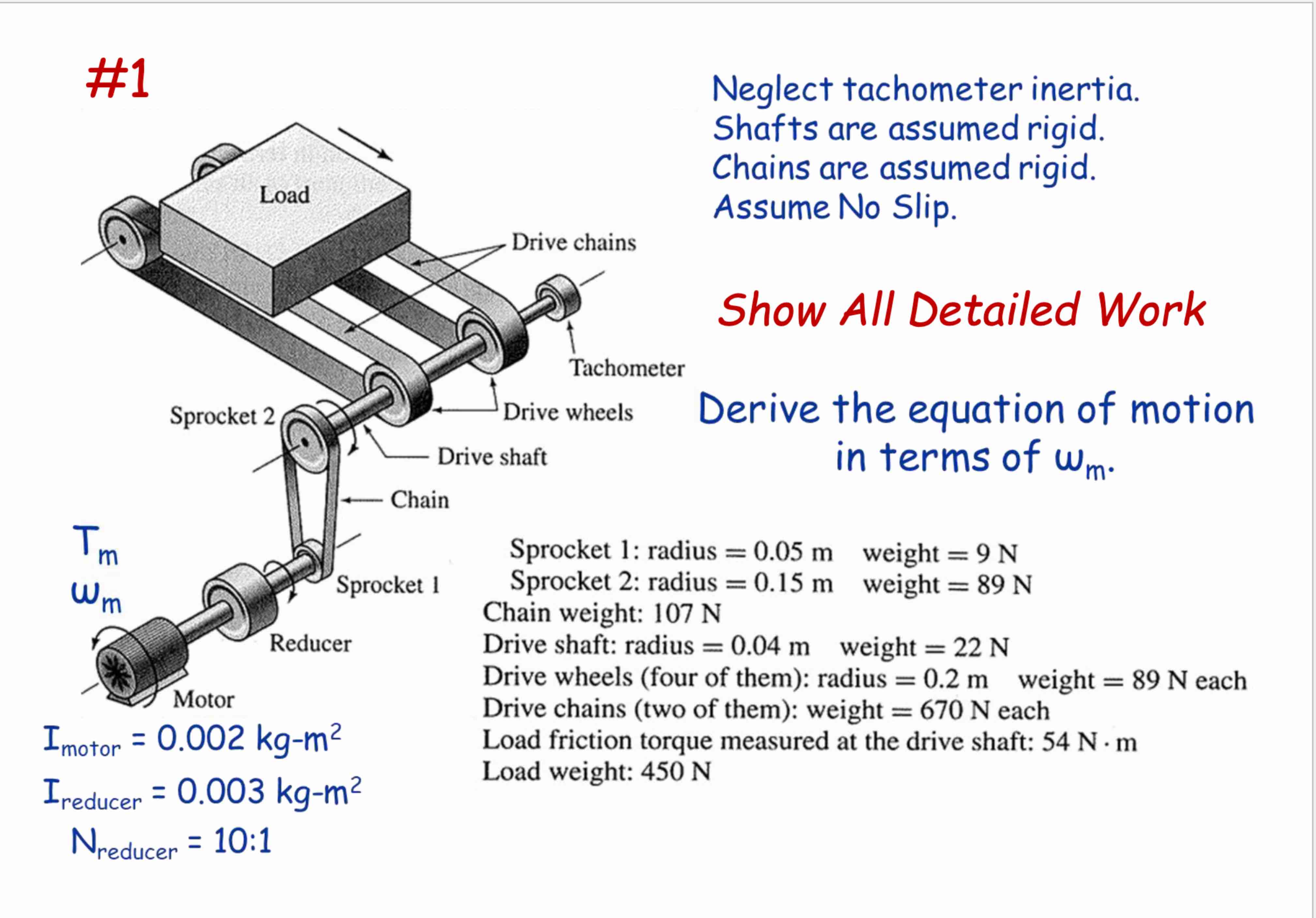 Solved #1Neglect tachometer inertia.Shafts are assumed | Chegg.com