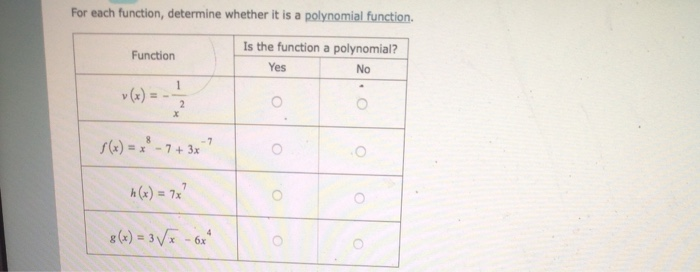 Solved For each function, determine whether it is a | Chegg.com