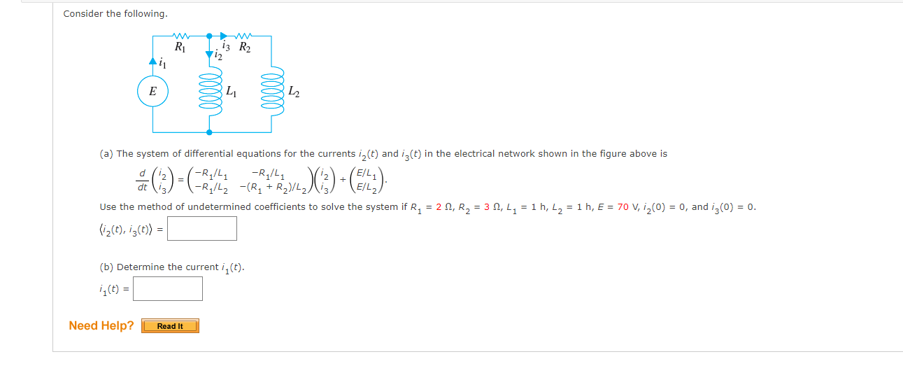 Solved Consider the following. (a) The system of | Chegg.com