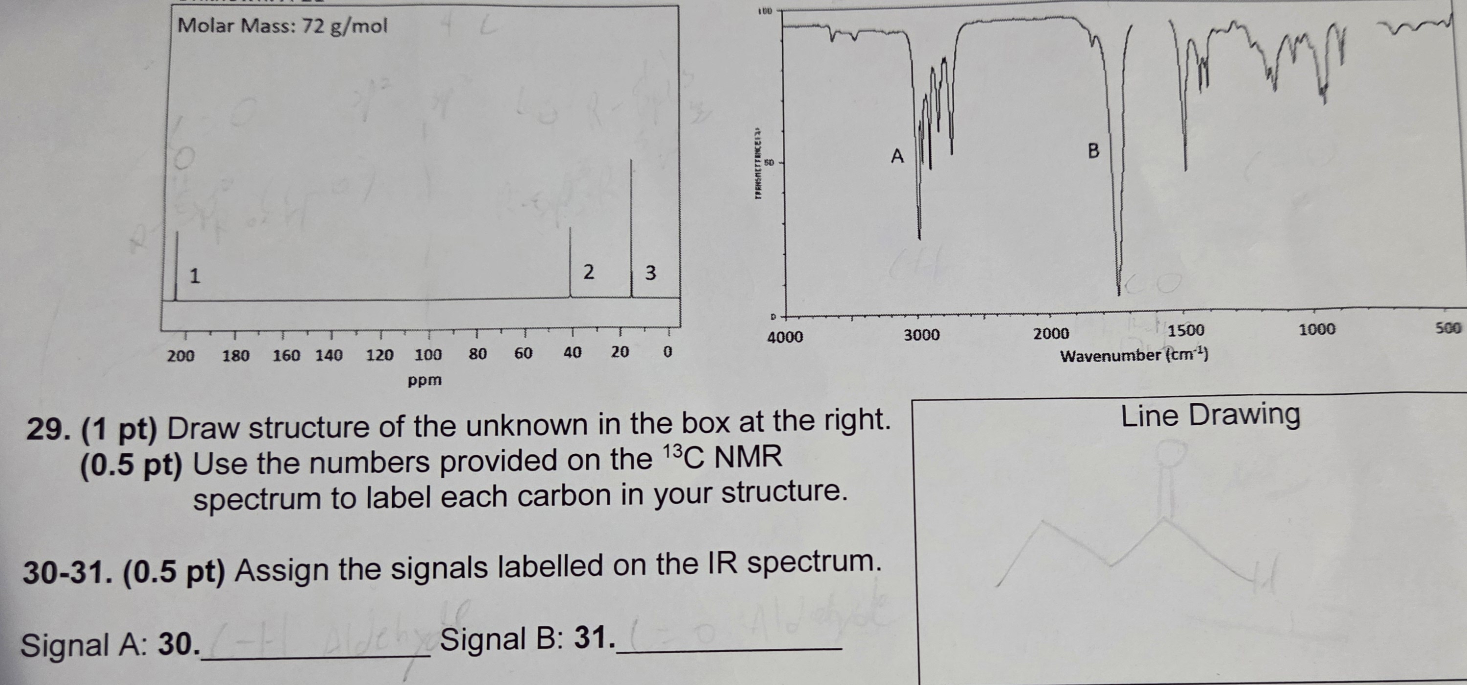 (1 ﻿pt) ﻿Draw structure of the unknown in the box at | Chegg.com
