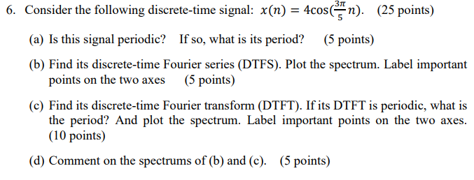 Solved 6. Consider the following discrete-time signal: x(n) | Chegg.com