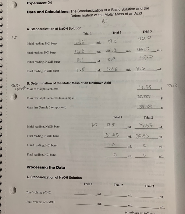 Experiment 24 Data and Calculations: The | Chegg.com