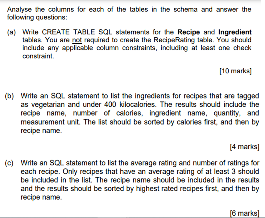 Solved 2 The Following Database Schema Shows A Subset Of