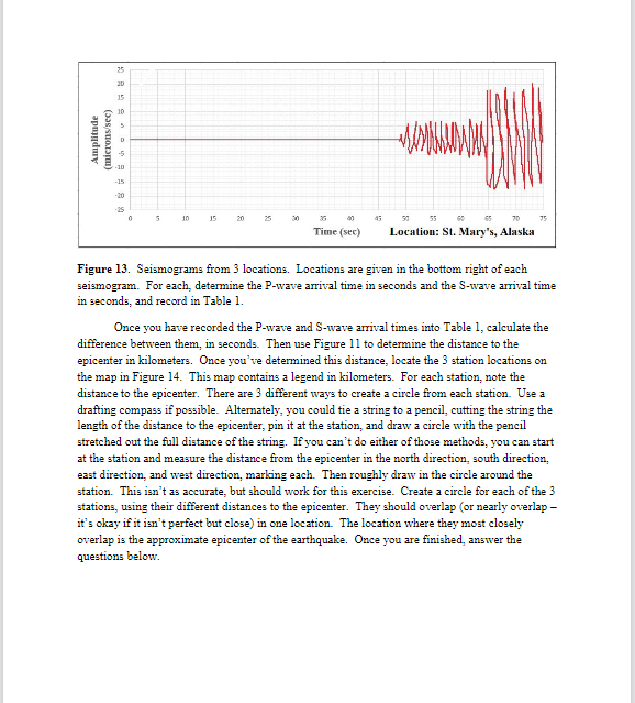 Solved Figure 13. Seismograms from 3 locations. Locations | Chegg.com