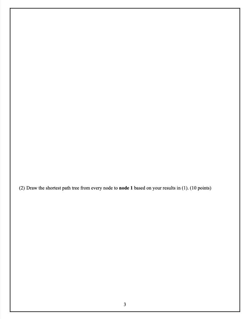 Solved Problem 1 50 Points Given The Following Network 