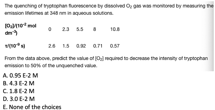 Solved The quenching of tryptophan fluorescence by dissolved | Chegg.com