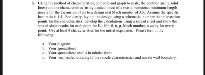 Solved 5. Using the method of characteristics, compute and | Chegg.com