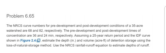 Solved Problem 6.65 The NRCS curve numbers for | Chegg.com