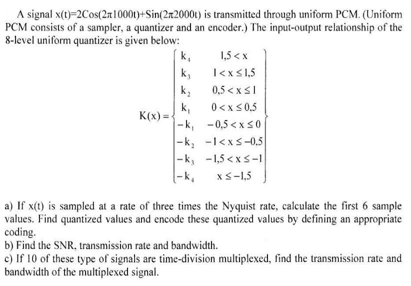 Solved ki A signal x(t)=2Cos(211000t)+Sin(212000t) is | Chegg.com