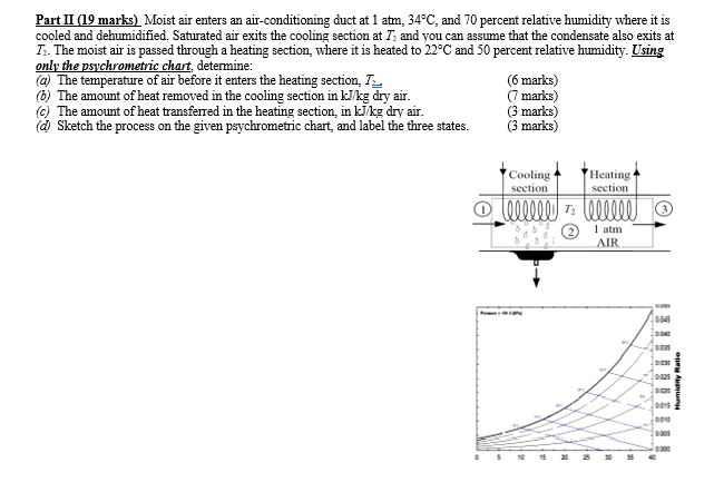 Solved Part II (19 marks) Moist air enters an | Chegg.com