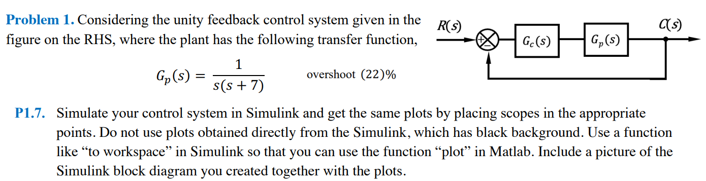 Solved Problem 1. Considering the unity feedback control | Chegg.com