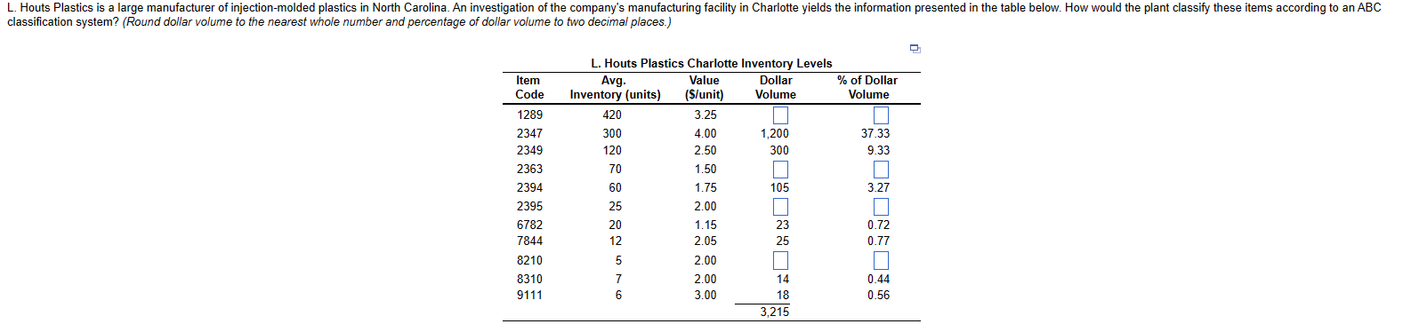 Solved classification system? (Round dollar volume to the | Chegg.com