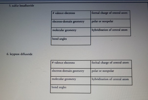 Solved 7. carbonate ion #valence electrons formal charge of | Chegg.com