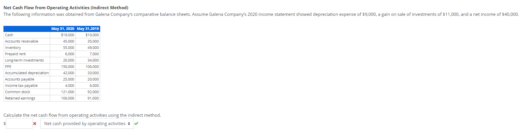 Solved Net Cash Flow from Operating Activities (Indirect | Chegg.com