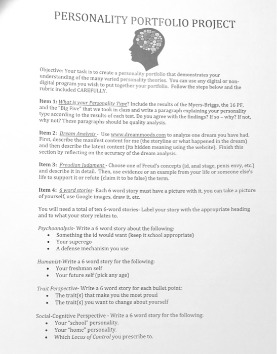 Solved PERSONALITY PORTFOLIO PROJECT Objective: Your task is | Chegg.com