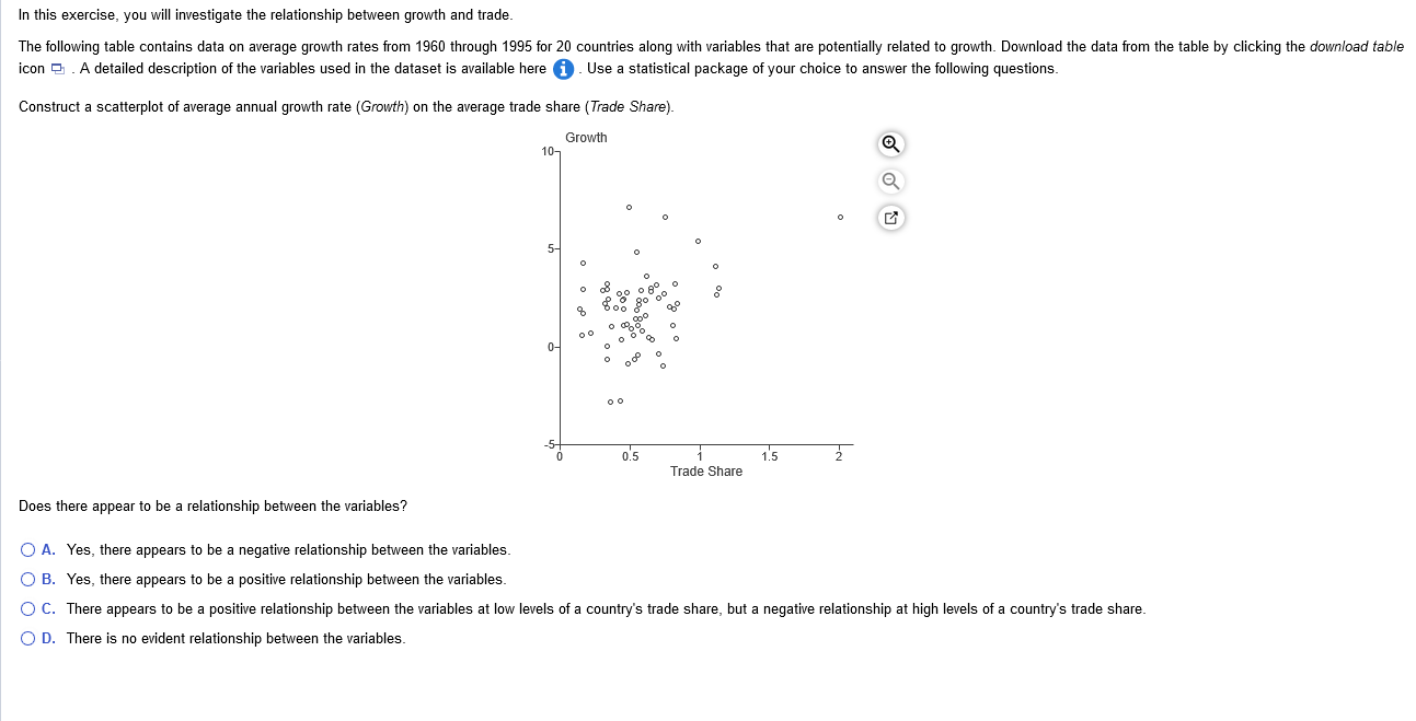 Solved Question | Chegg.com