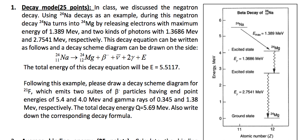 1. Decay_mode(25_points):_In class, we discussed the | Chegg.com